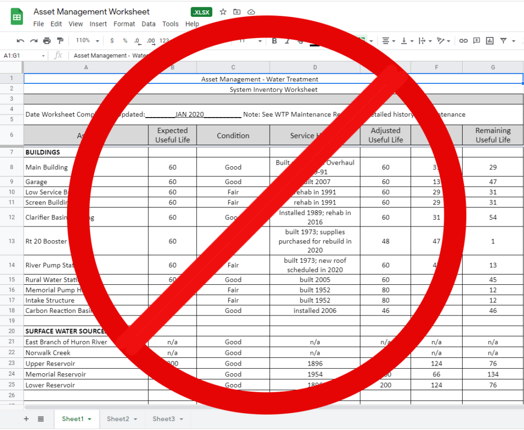 Argus Asset Management | Data-Command®